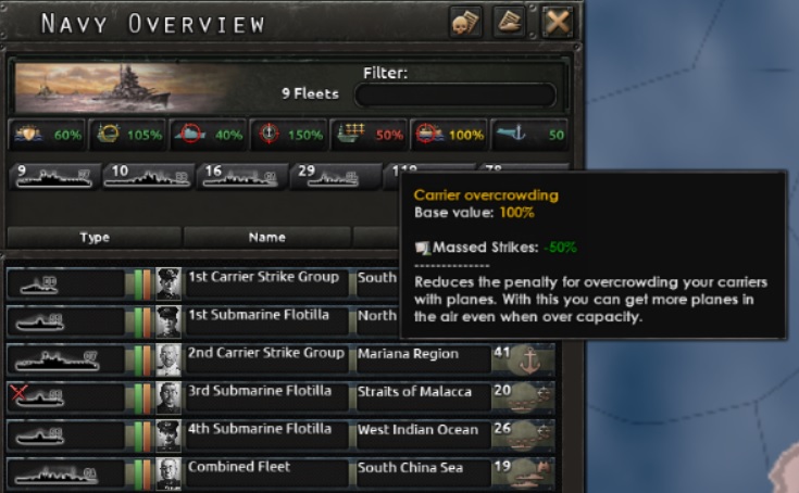 Hoi4 Carrier Deck Size